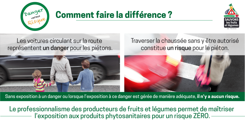 Infographie - Danger-risque, comment fait la différence? - Sauvons les ...
